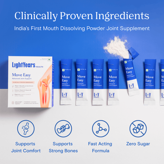 Move Easy | Advanced Joint Support | Clinically Proven Ingredients ...