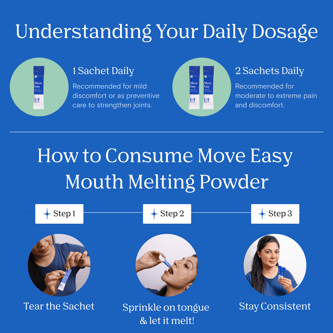 Move Easy | Advanced Joint Support | Clinically Proven Ingredients ...