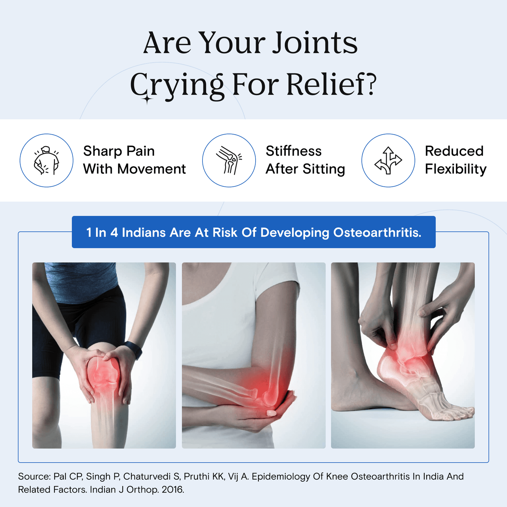 Move Easy | Advanced Joint Support | Clinically Proven Ingredients ...